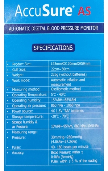 AccuSure AS by Unrogya on Kidney needs
